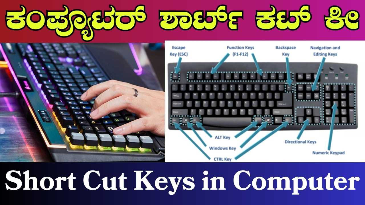 Short Cut Keys in Computer A to Z | ಕಂಪ್ಯೂಟರ್‌ ಶಾರ್ಟ್ ಕಟ್‌ ಕೀ
